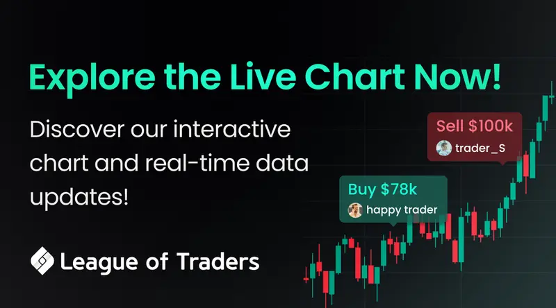 Explore the League of Traders Live Chart!